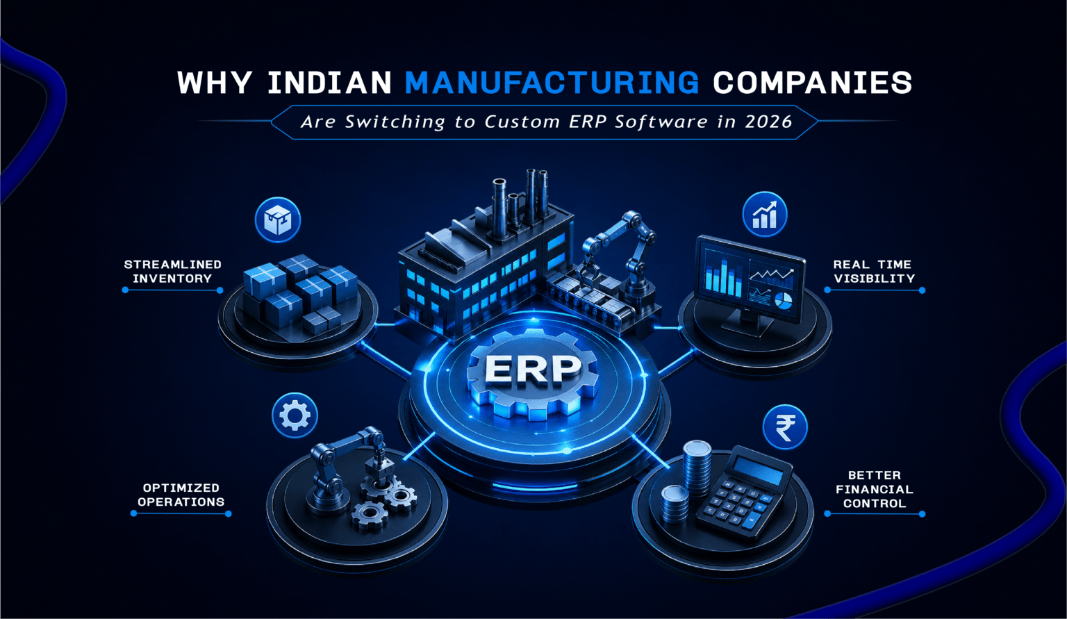 Why Indian Manufacturers Are Switching to Custom ERP Software
